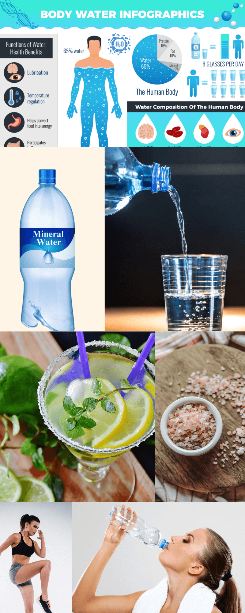 how to make mineral water at home - Yoga Aid