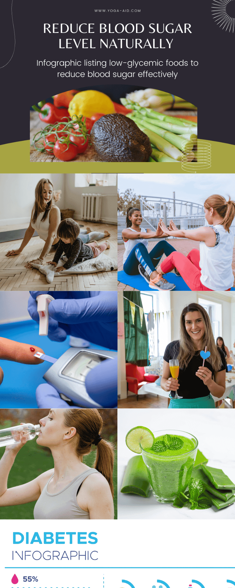 Reduce Blood Sugar Levels Naturally - Yoga Aid